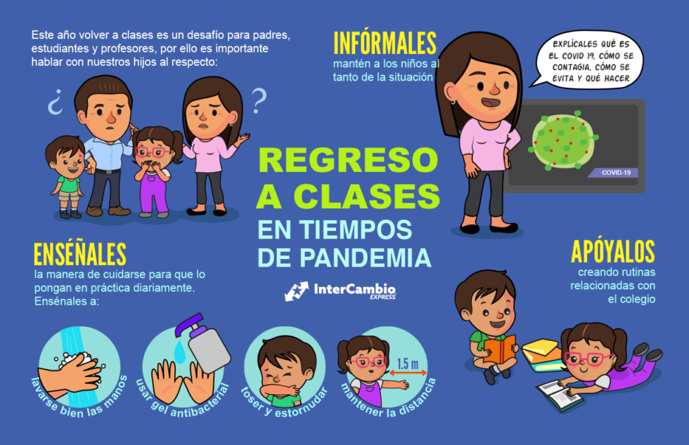 Regreso a clases en tiempos de pandemia - InterCambio Express