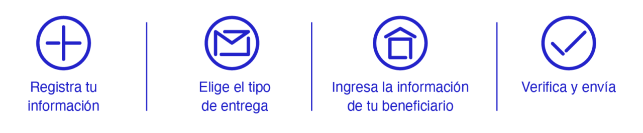 Envía Dinero de manera segura - InterCambio Express